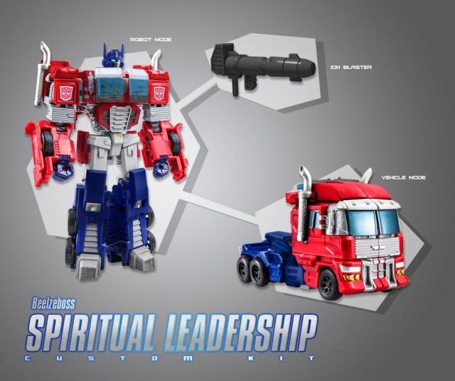 BLZ-08 BEELZEBOSS - SPIRITUAL LEADERSHIP CUSTOM KIT,Beelzeboss
